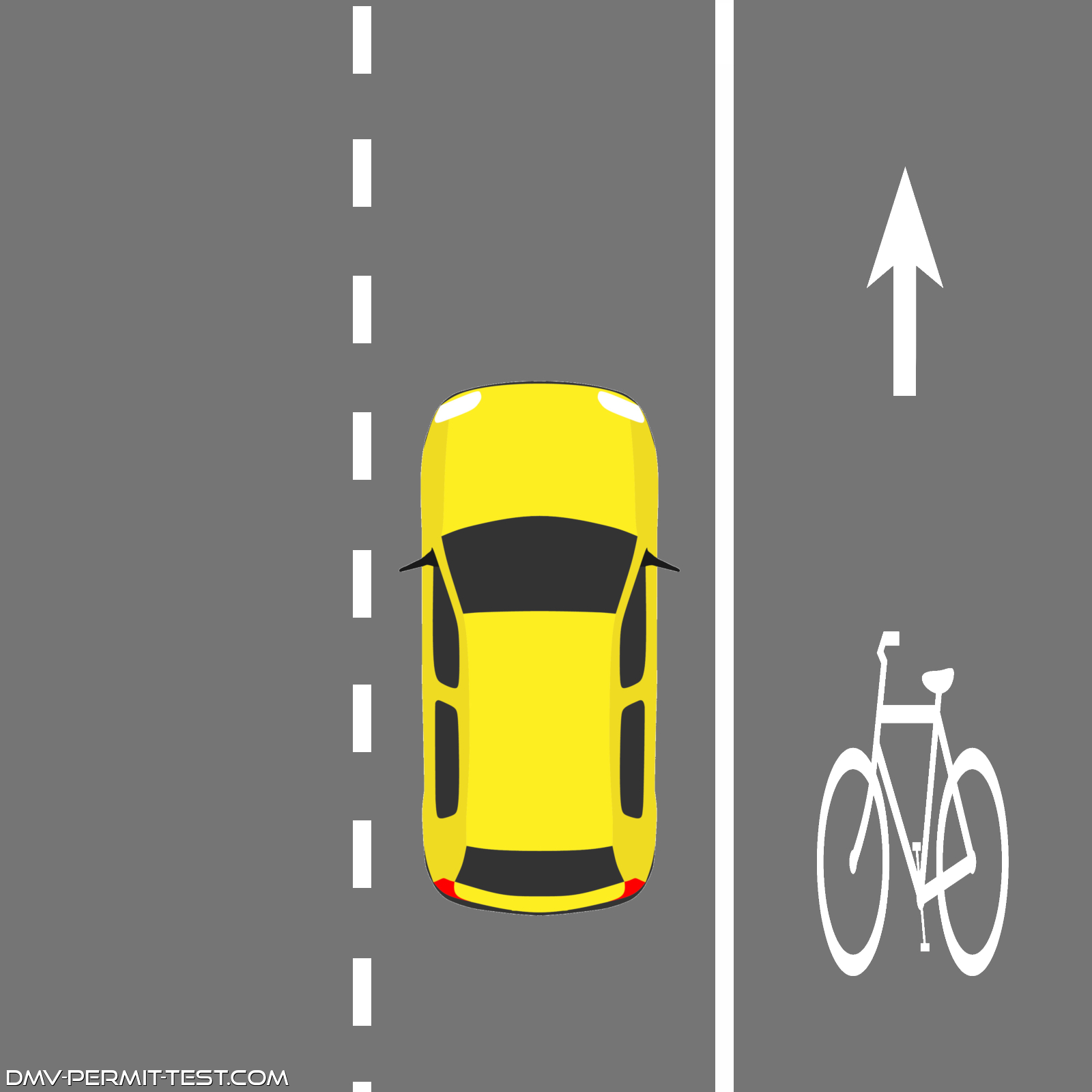 Bike Lane (Meaning, What To Do)